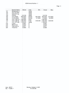 Danco — Hay Cubes – Agape Distributors
